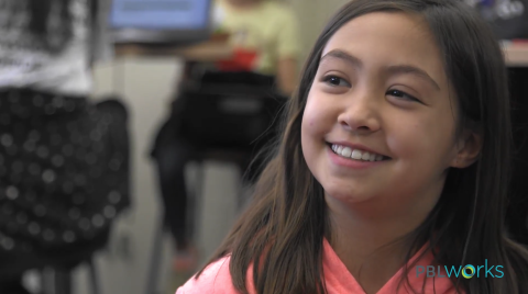 Fan Fiction Project | MyPBLWorks